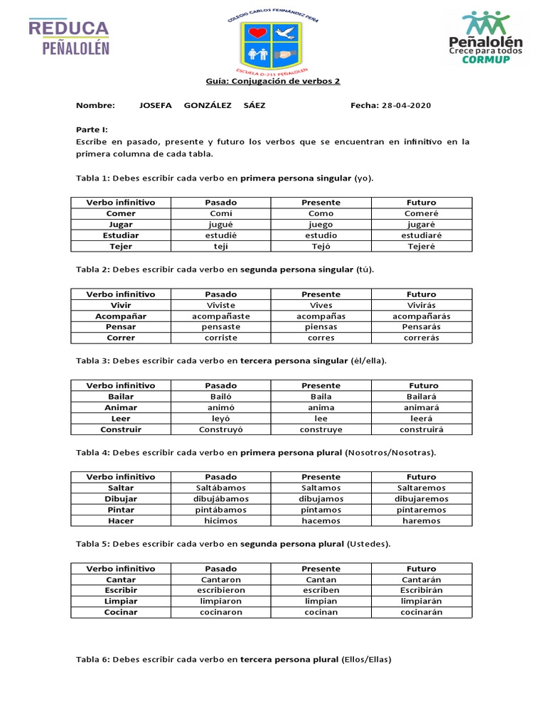 Conjugación de verbos en español | PDF | Verbo | Plural