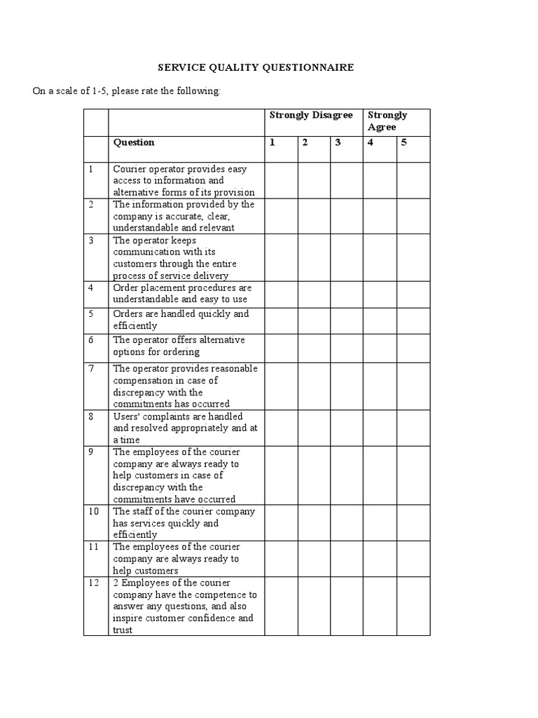 5 Point Likert Scale Survey | PDF | Courier | Accuracy And Precision