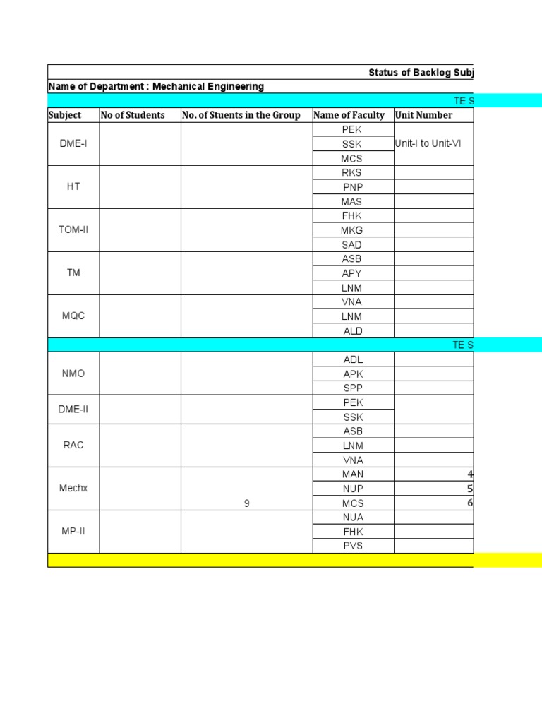 Te Backlog Assessment 19-20 Sem 2 | PDF | Nature