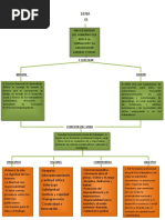 Ejemplo de Codiseño | PDF