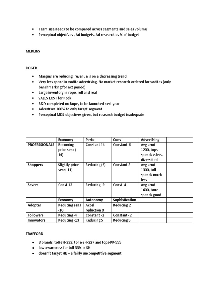 StratX Exam Solutions | PDF | Media Manipulation | Market (Economics)