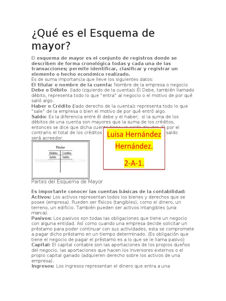 Qué Es El Esquema de Mayor | PDF