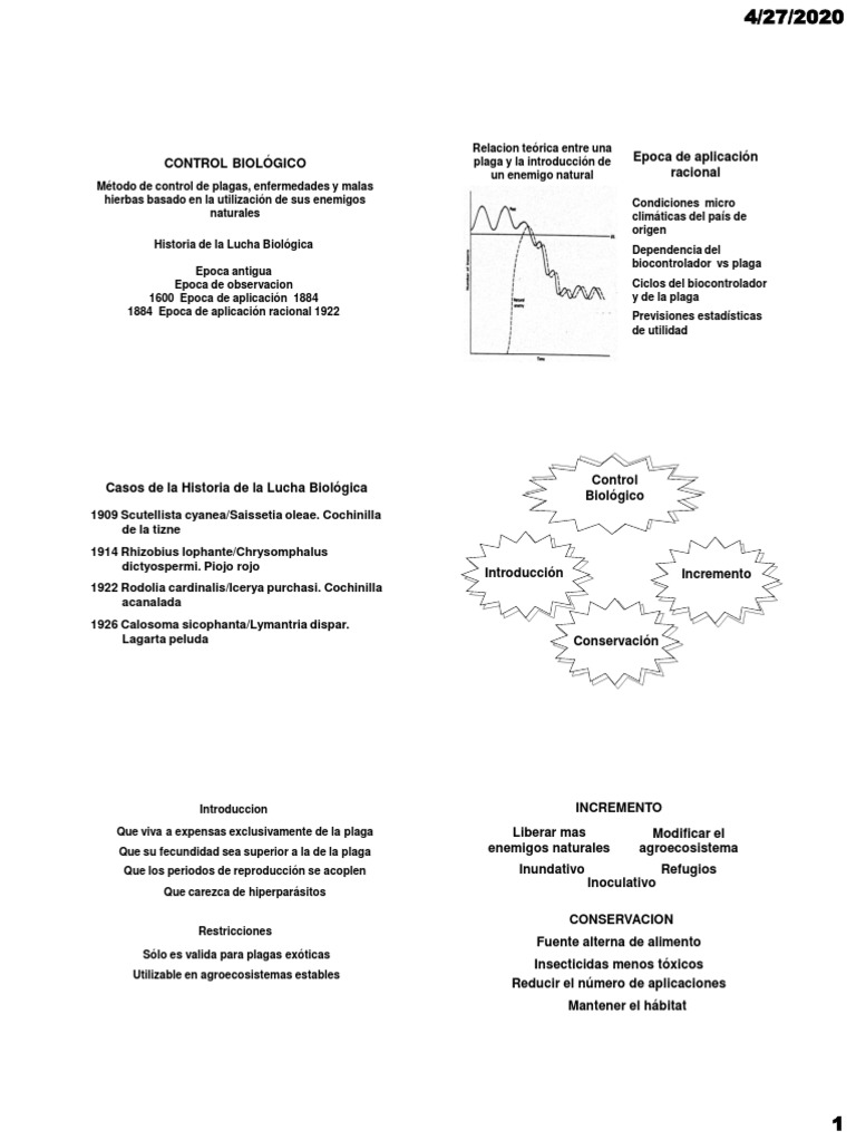 MIPE Control Biologico - 2 PDF | PDF | Control biológico de plagas ...