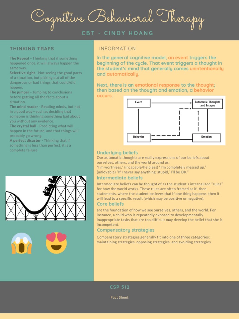 Cognitive Behavioral Therapy | PDF | Cognitive Behavioral Therapy | Thought