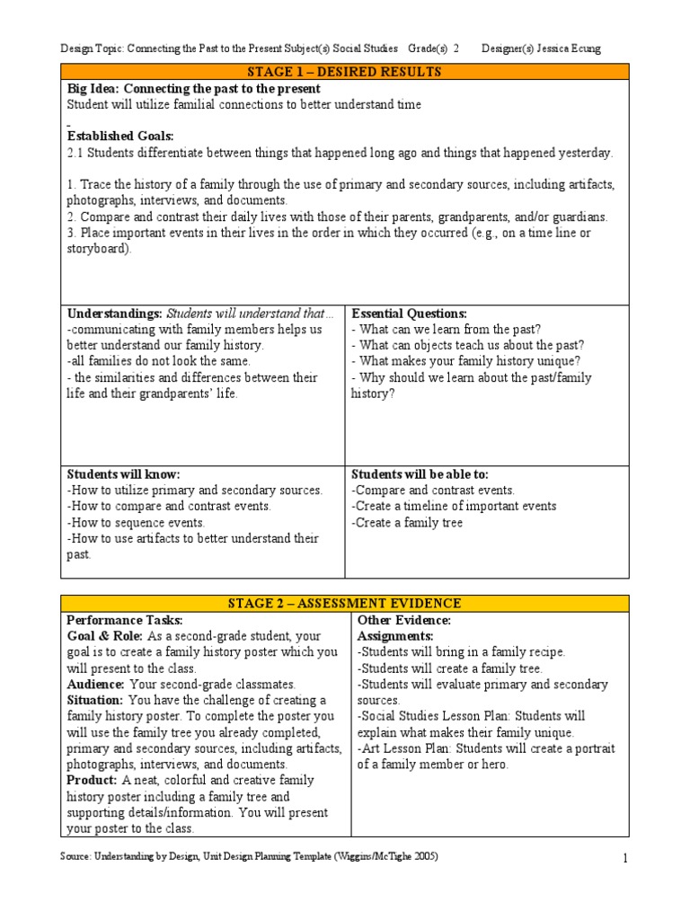 Design Topic: Connecting The Past To The Present Subject(s) Social ...