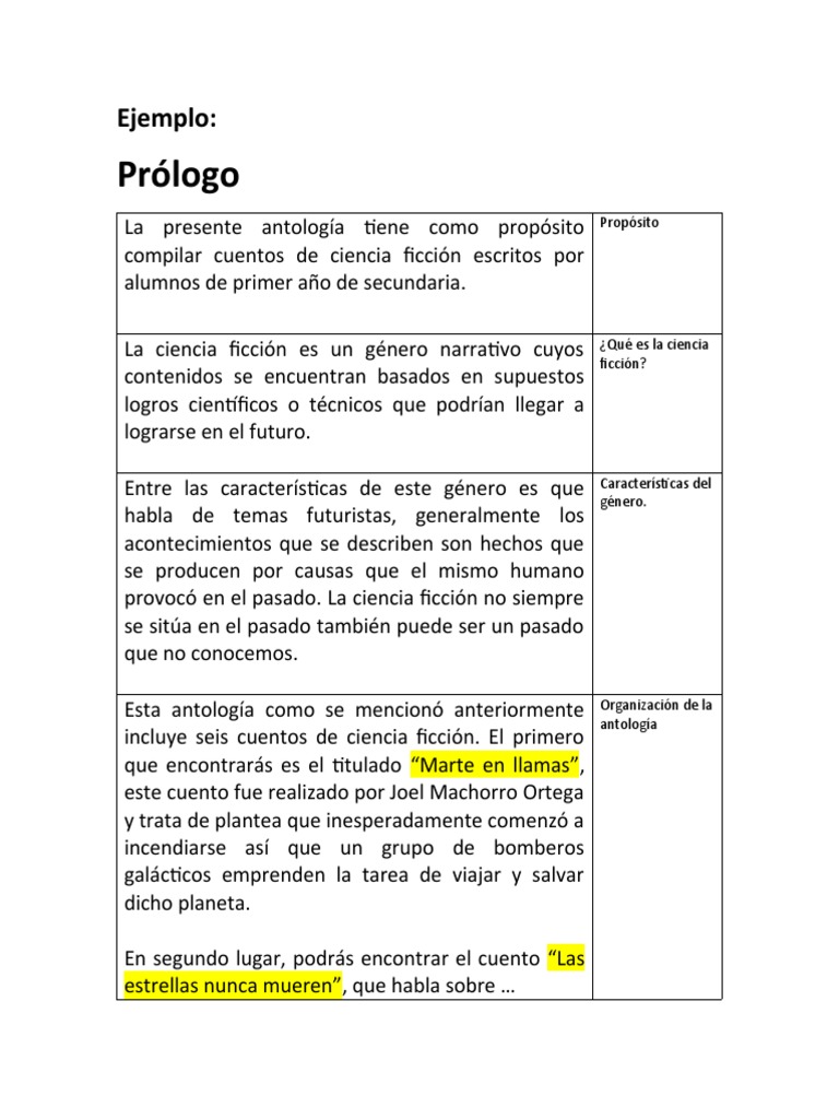 Ejemplo de prólogo para antología | PDF