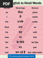 Family Relationship Names in English To Hindi | PDF | Father | Grandparent