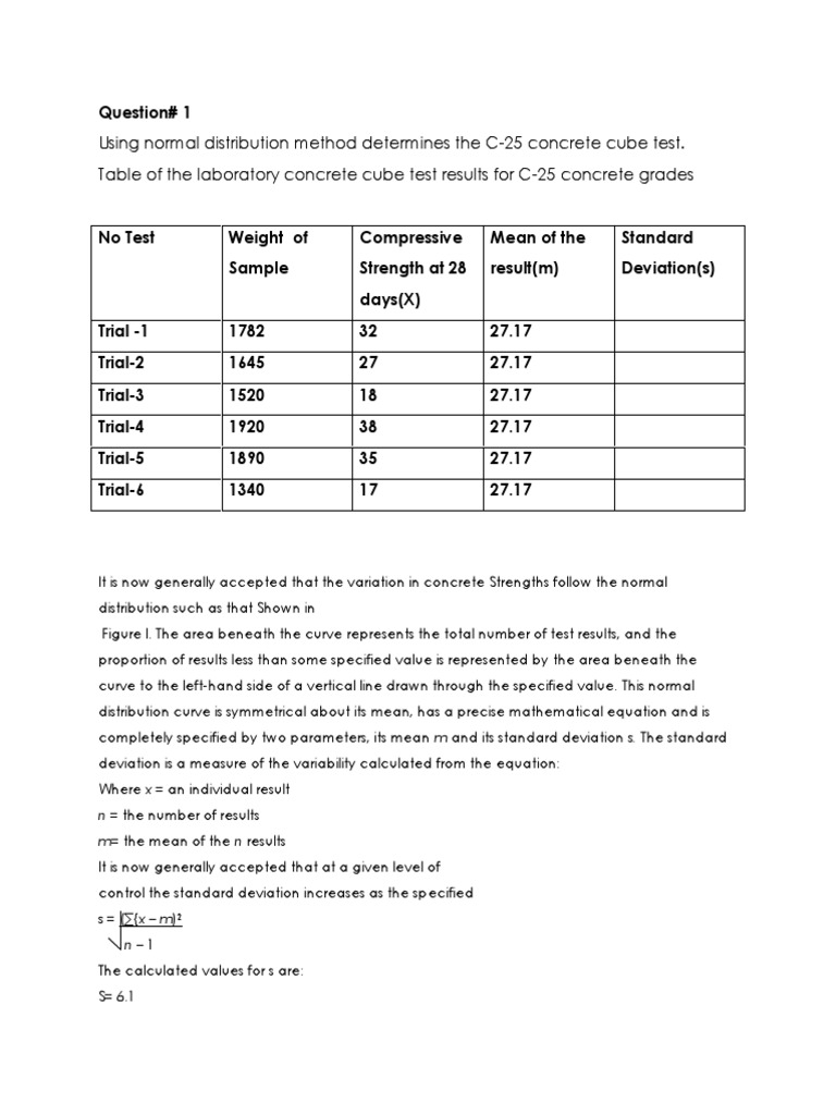 Analysis of Concrete Cube Test Results to Determine Characteristic ...