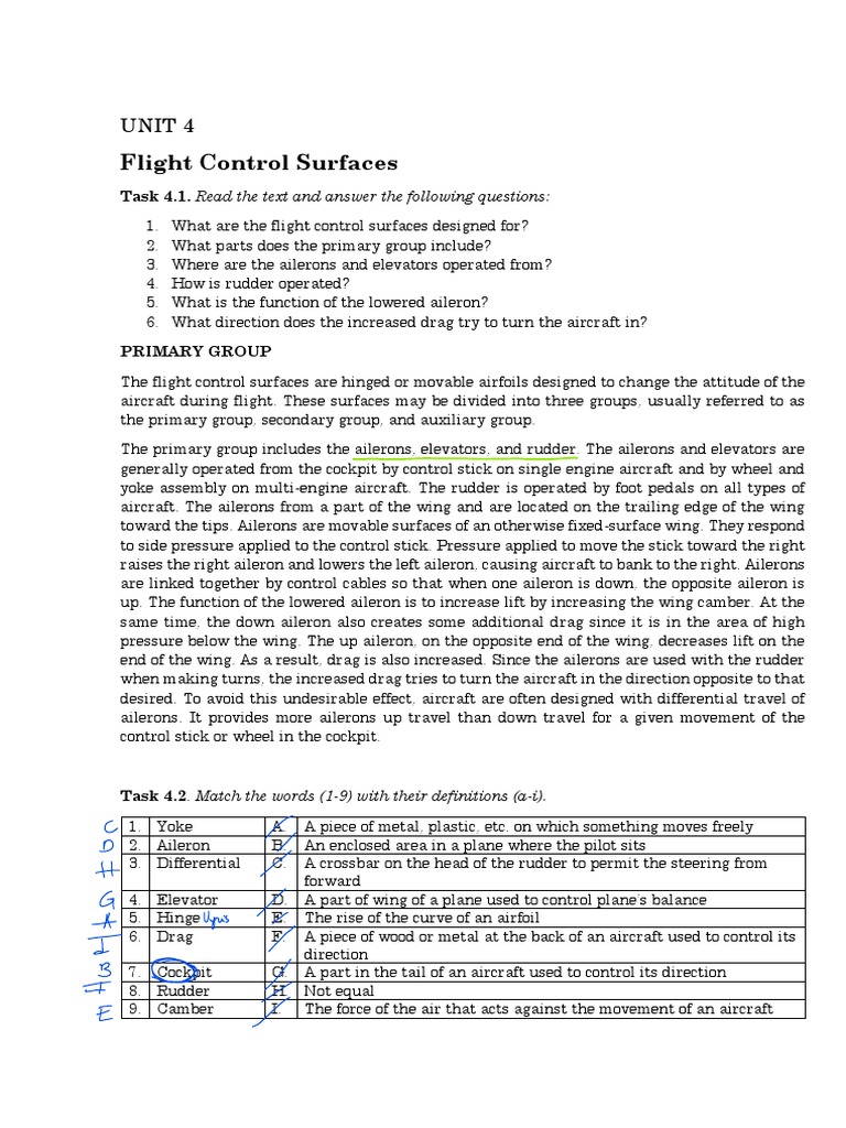 Flight Control Surfaces: Unit 4 | PDF | Flap (Aeronautics) | Flight ...