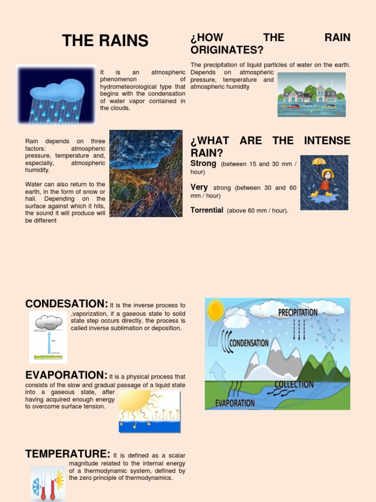 The Rains: ¿How THE Rain Originates? | PDF