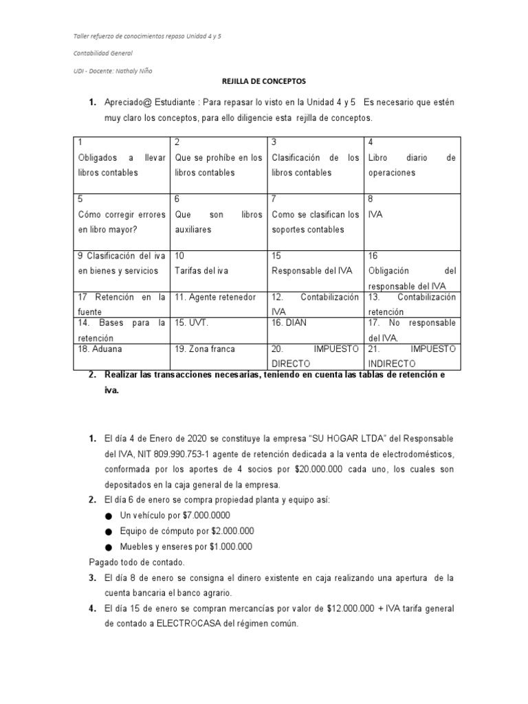 Rejilla de Conceptos Basicos | Descargar gratis PDF | Impuesto al valor agregado | Economias