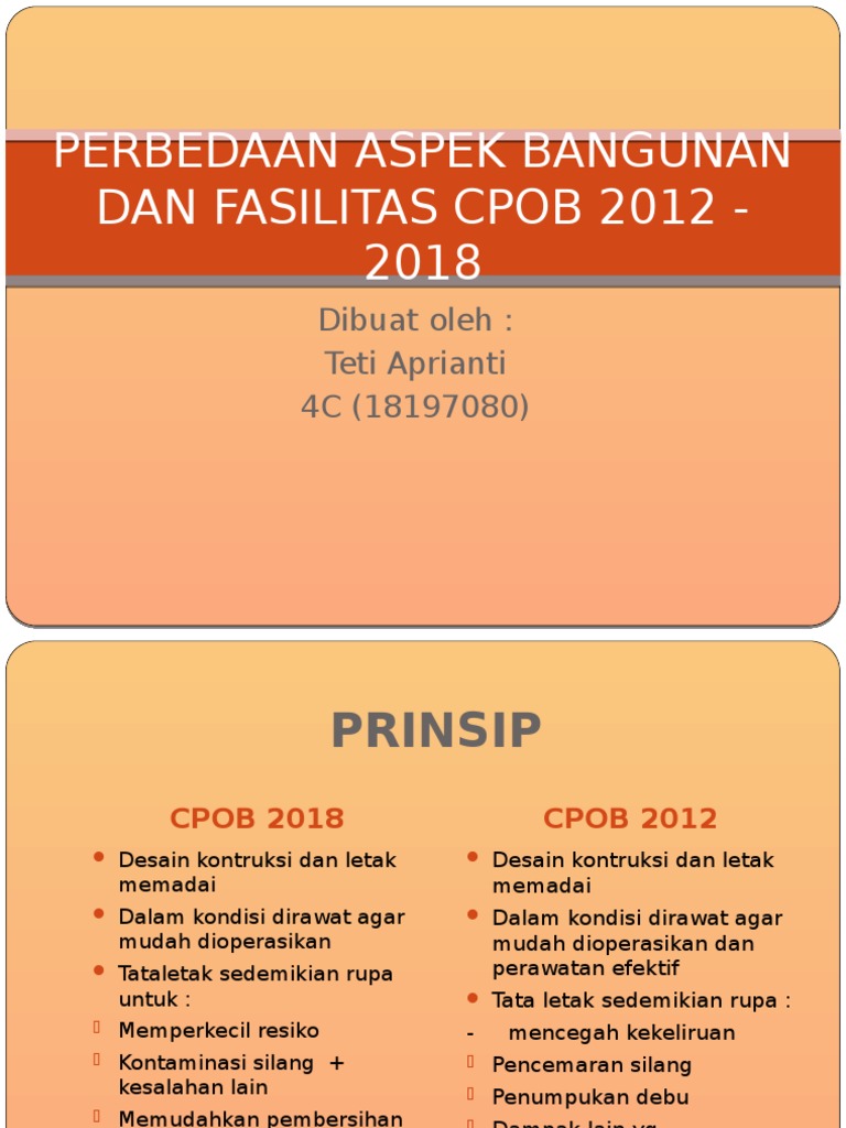 Bagi PPT Cpob 2012-2018 Bangunan Fasilitas | PDF