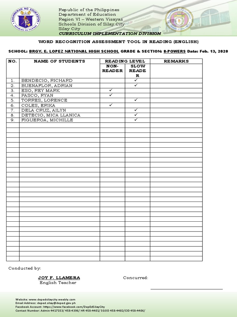 Curriculum Implementation Division: Word Recognition Assessment Tool in ...