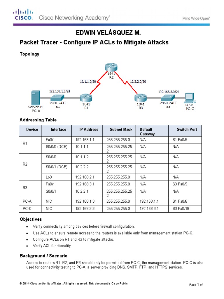 4412 Packet Tracer Configure Ip Acls To Mitigate Attacks Instructor Download Free Pdf 