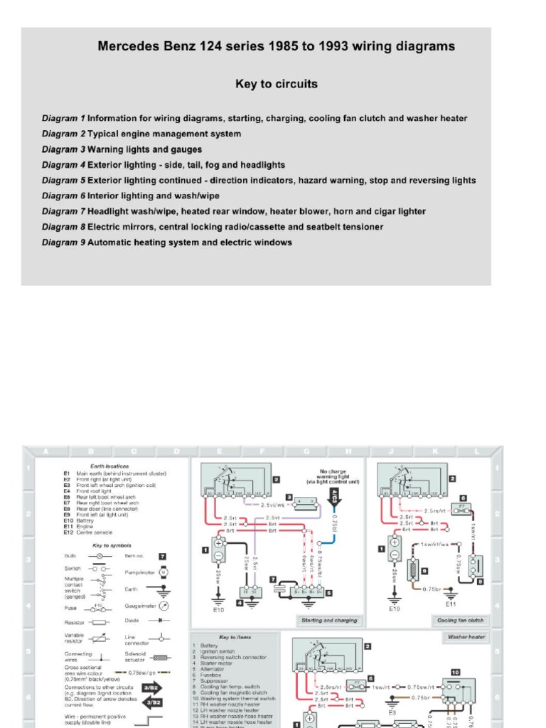 Diagrama de Mercedes Benz | PDF