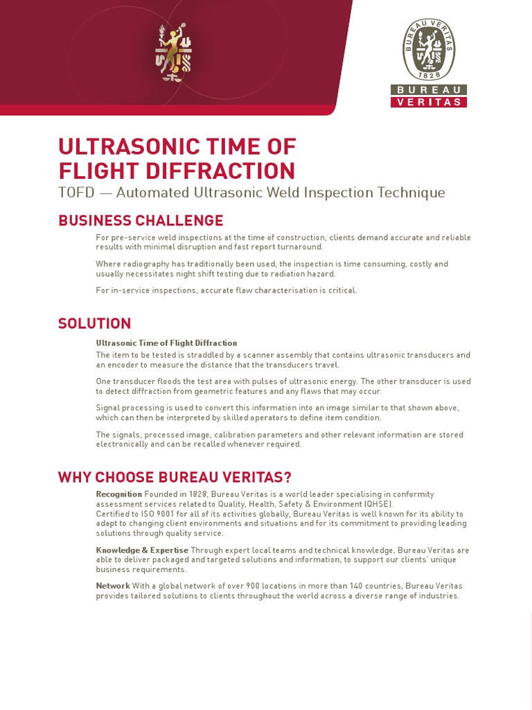 Ultrasonic Time Of Flight Diffraction Business Challenge Download