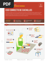 Uso Seguro y Correcto del Cutter | PDF