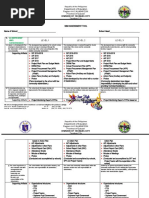 Enhanced School Improvement Plan (ESIP) Checklist On Content and Format ...