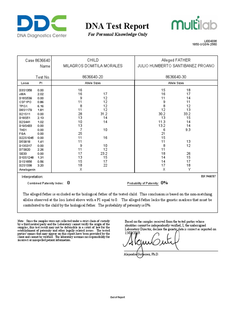DNA Test Report: For Personal Knowledge Only | PDF | Dna Profiling ...