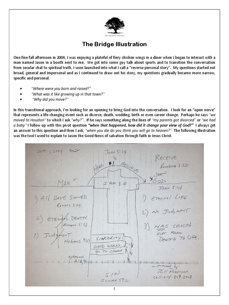 Bridge Illustration With Handwritten Example | PDF | Eternal Life ...