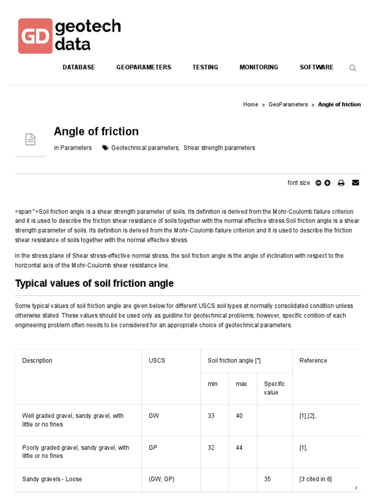 Angle of Friction | PDF | Loam | Geotechnical Engineering