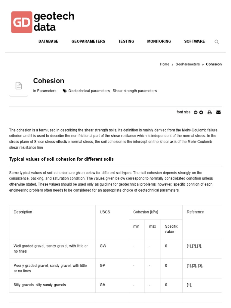 Cohesion | PDF | Silt | Clay
