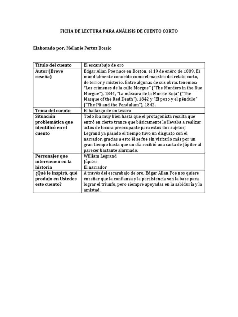 Ficha de Lectura para Analisis de Cuento Corto - Mellanie | PDF