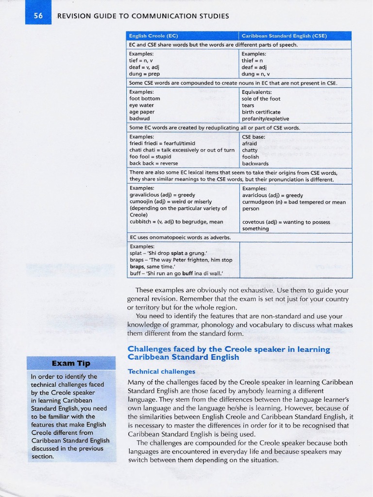 Collins Communication Study Guide (Dragged) PDF | PDF | English ...