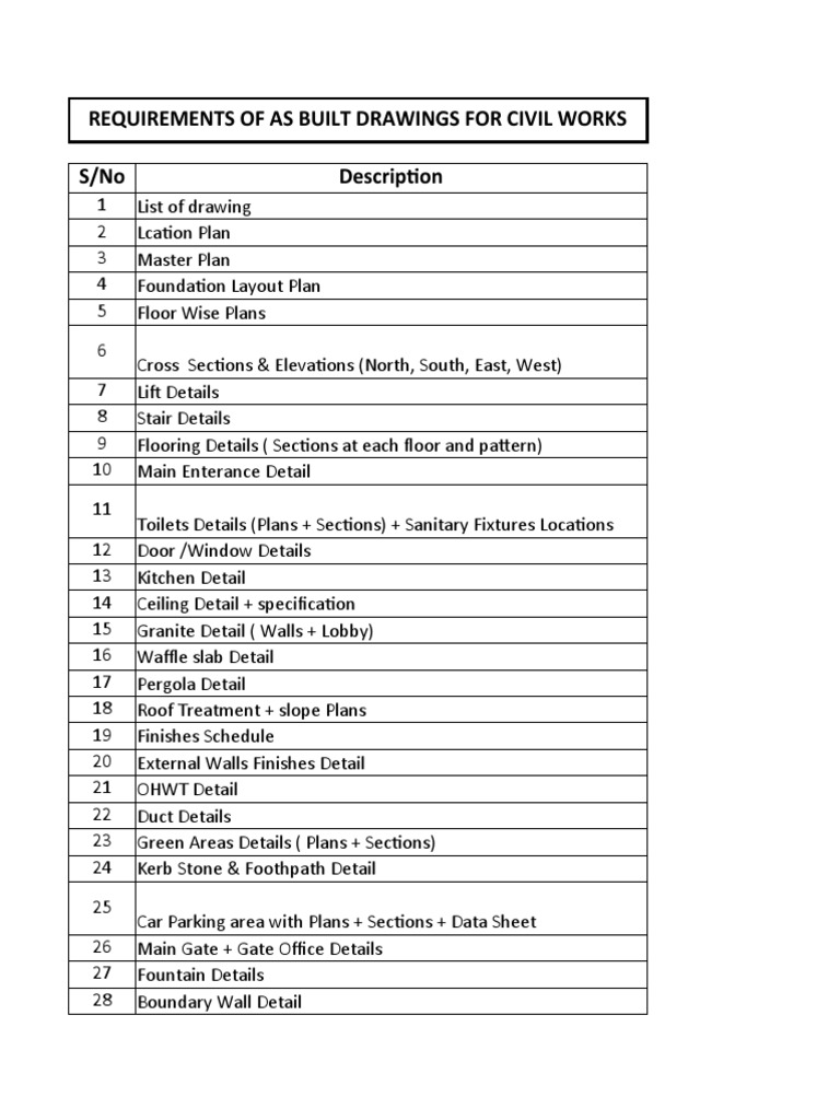 Requirements of As Built Drawings For Civil Works S/No Description | PDF