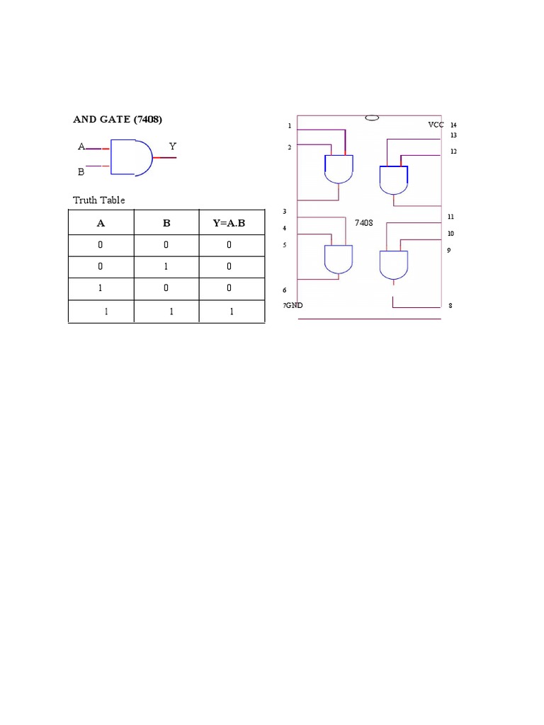 AND GATE (7408) : A Y B Truth Table | PDF | Logic Gate | Electronic Design