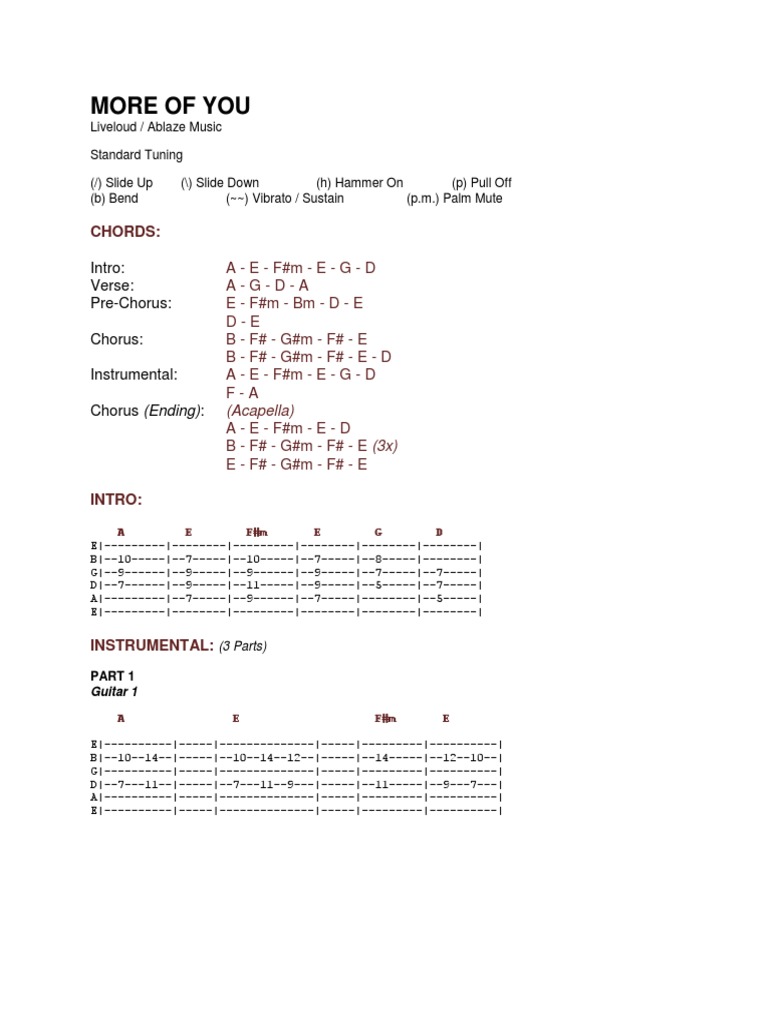 TAB Liveloud - More of You | PDF | Song Structure | String Instruments