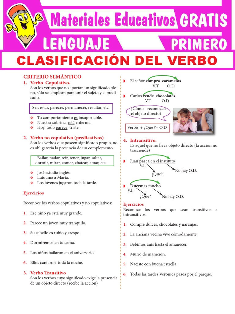 Clasificación Del Verbo para Primer Grado de Secundaria | PDF | Verbo ...