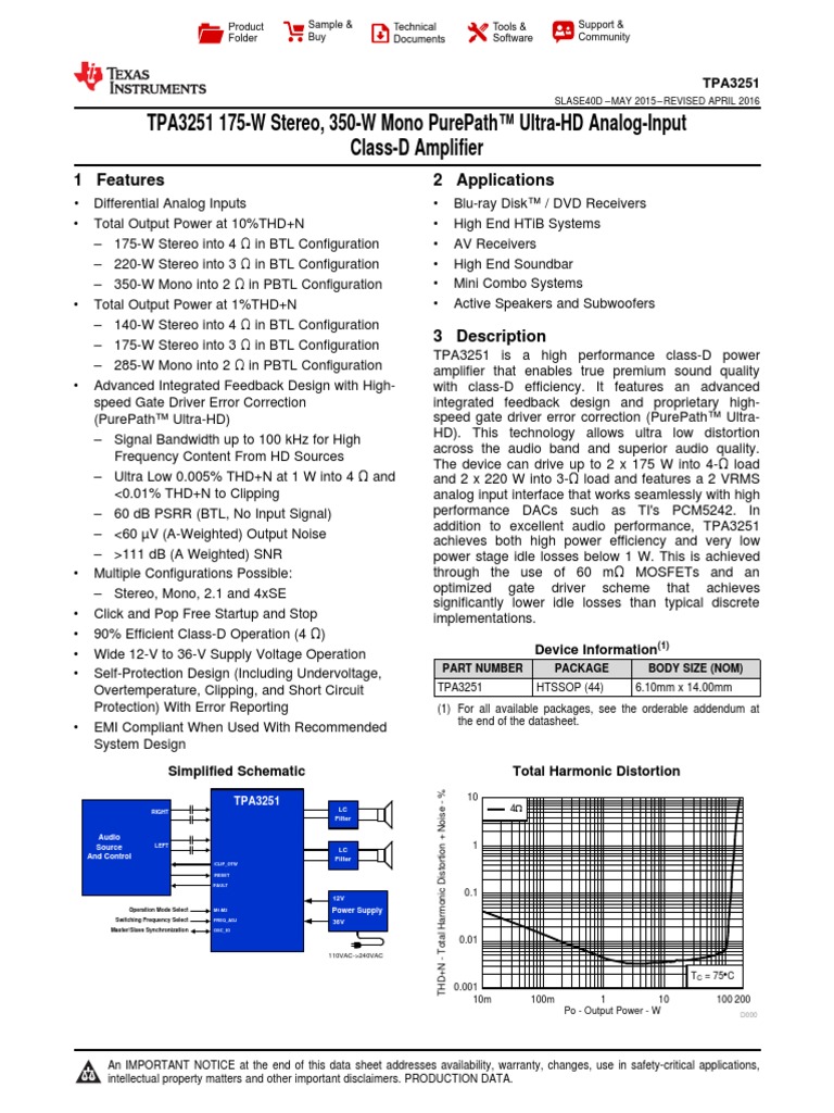 Tpa3251 175-W Stereo, 350-W Mono Purepath™ Ultra-Hd Analog-Input Class ...