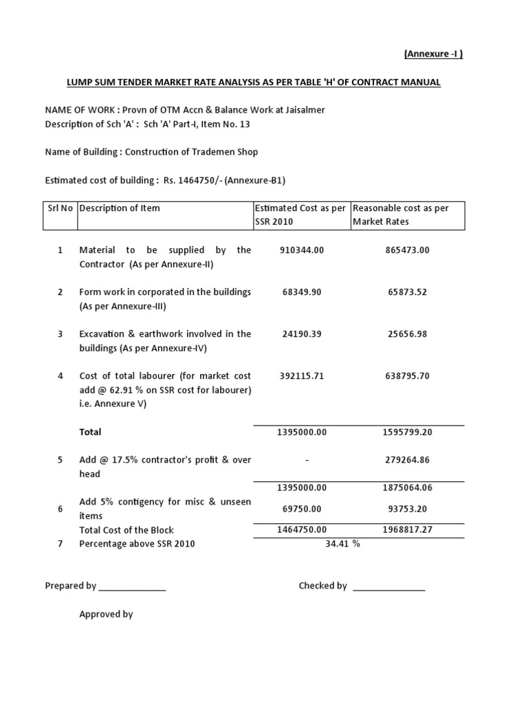 (Annexure - I) Lump Sum Tender Market Rate Analysis As Per Table 'H' of ...