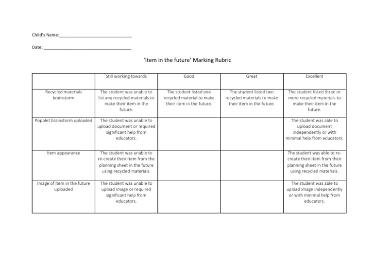 Item in The Future Rubric l4 | PDF | Career & Growth