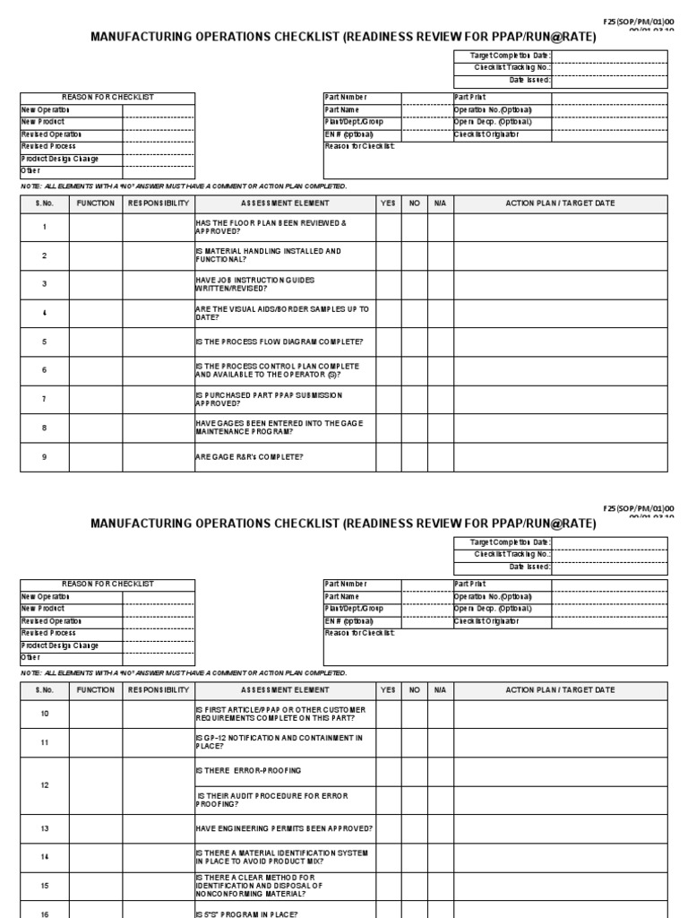 Manufacturing Operations Checklist (Readiness Review For Ppap/Run@Rate ...