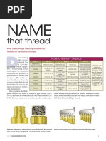 NPT Torque Values | PDF