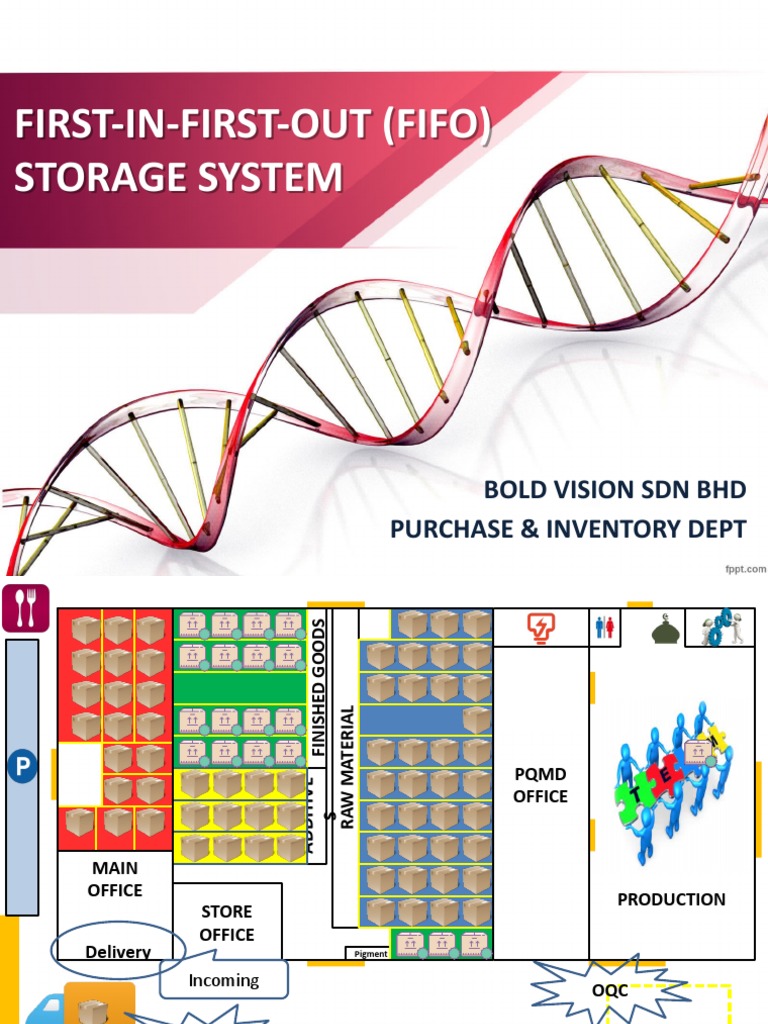 FIFO Storage System 2017 | PDF