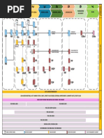 Eir Template | PDF | Building Information Modeling | Metadata