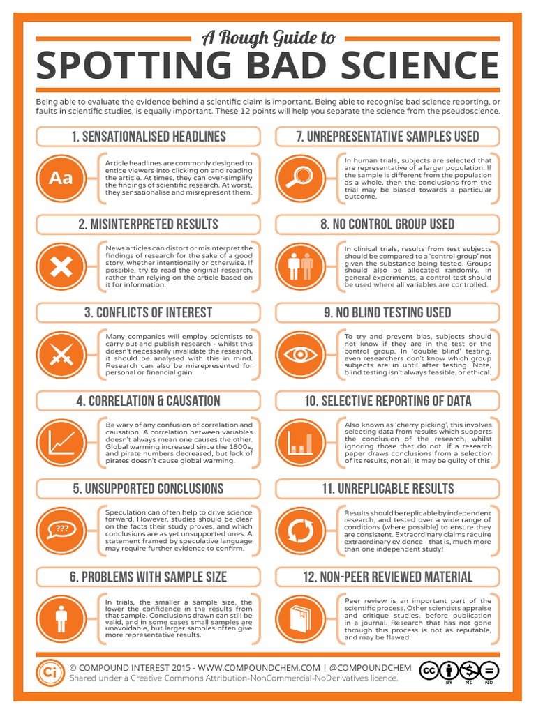 A Rough Guide To Spotting Bad Science | PDF | Pseudoscience | Peer Review