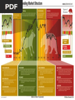 Toby Crabel - Day Trading With Short Term Price Patterns and Opening ...