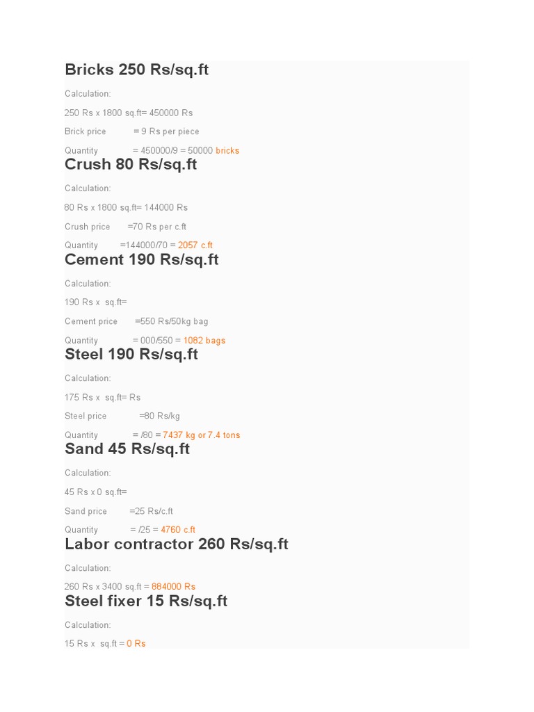 Construction Material Cost Breakdown | PDF