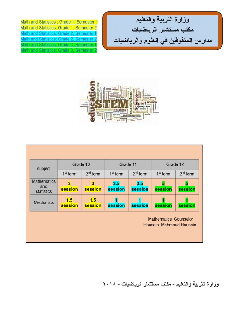 Math - LO-2018 | PDF | Trigonometric Functions | Quadratic Equation