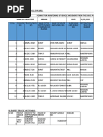 Material Outward Register Format | PDF