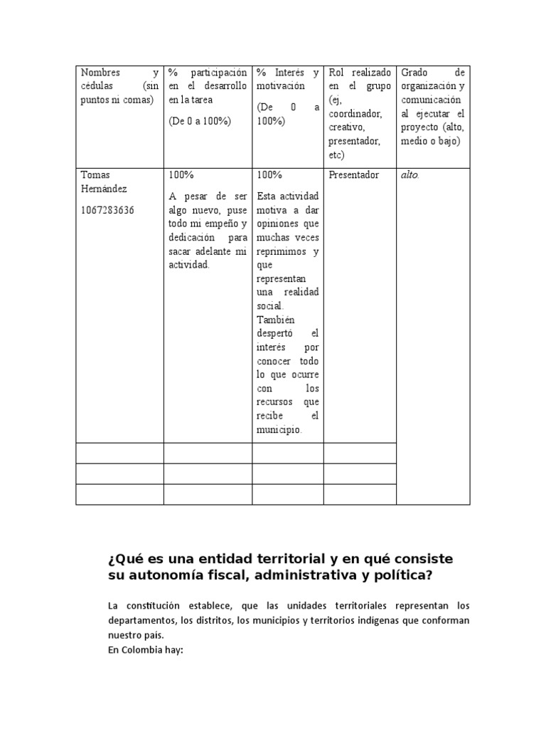 Qué Es Una Entidad Territorial y en Qué Consiste Su Autonomía Fiscal ...