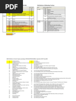 Differrence Between Primary and Secondary Cost | PDF | Cost | Debits ...