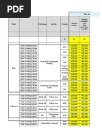 Standard Operating Sheet (SOS) Definition | PDF | Cognition