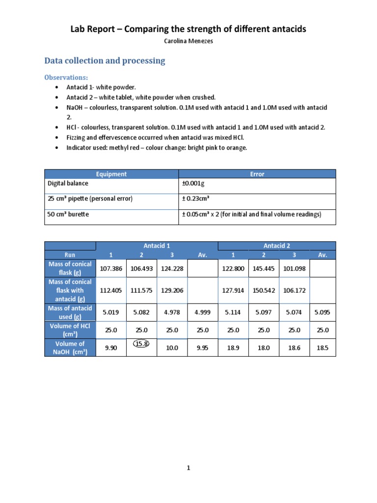 Lab Report - Comparing The Strength of Different Antacids: Data ...