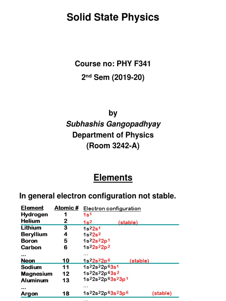 Solid State Physics: Course No: PHY F341 2 Sem (2019-20) | PDF | Ionic Bonding | Chemical Bond