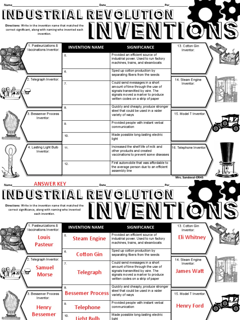 Key Inventions Of The Industrial Revolution Pdf Telegraphy Invention